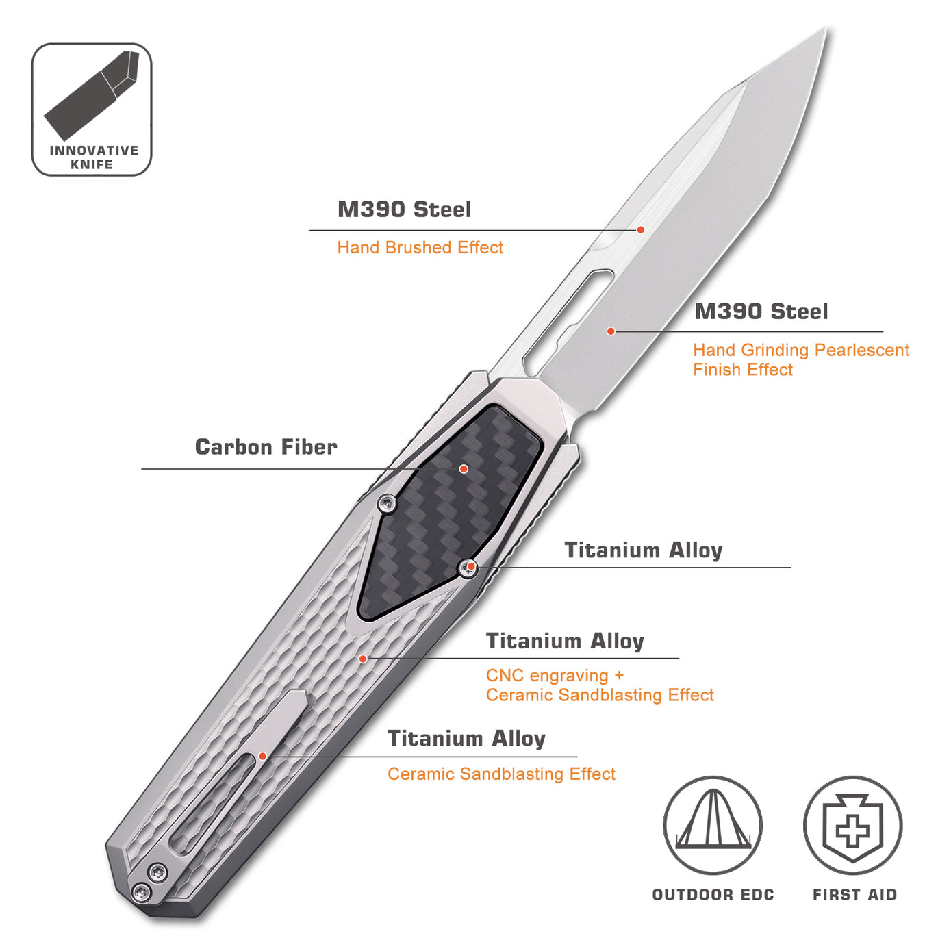Knife Information – Page 2 – REMETTE Knife