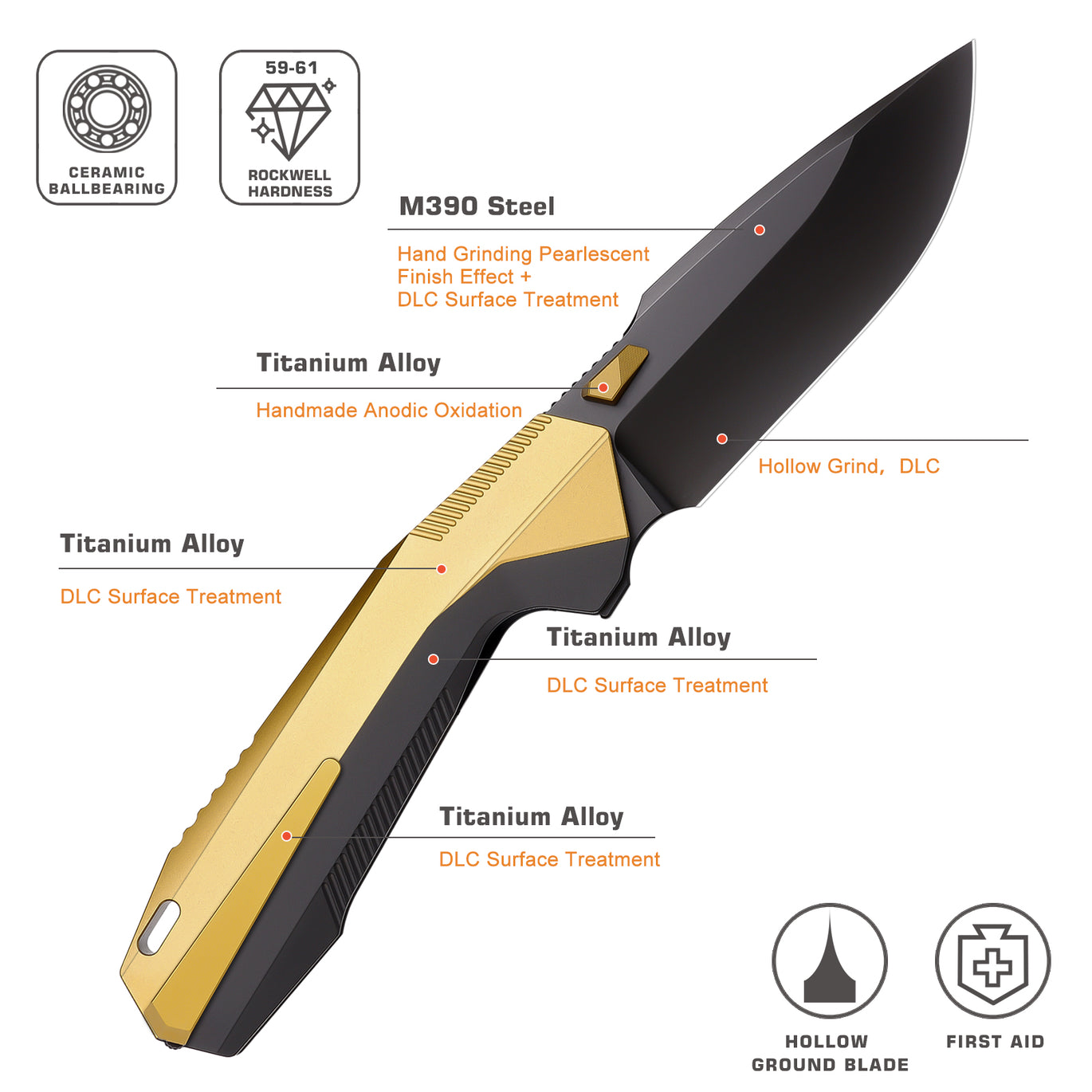 Fixed Blade Knives – REMETTE Knife